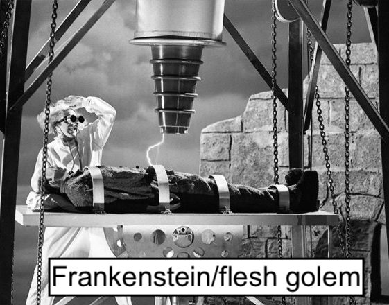 The 9 types of Horror Lab | Total Internal Reflection